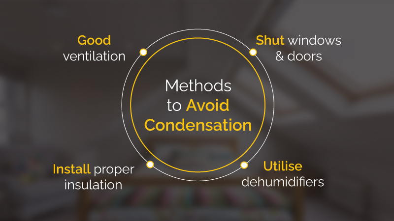 How to Stop Condensation in Loft Conversion?